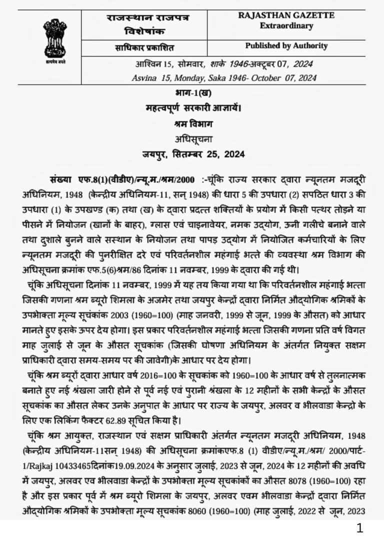 Latest Updates on Revised Minimum Wages in India