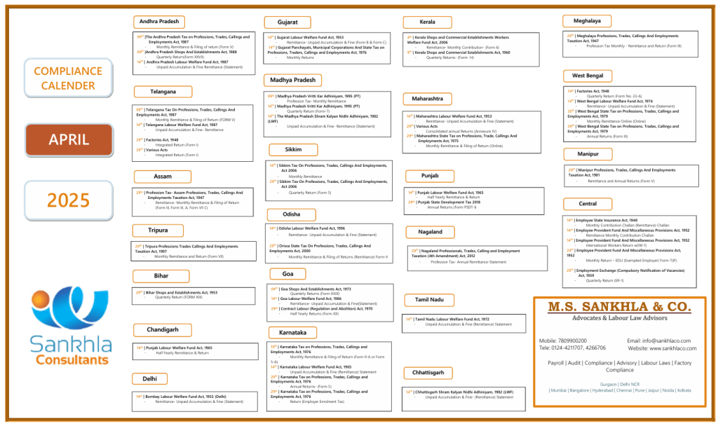 Compliance Calendar: Key Deadlines, PF, ESI and Filing Guide